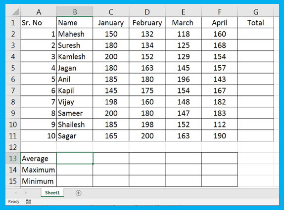 Create And Use Macros In A Spreadsheet | TutorialAICSIP