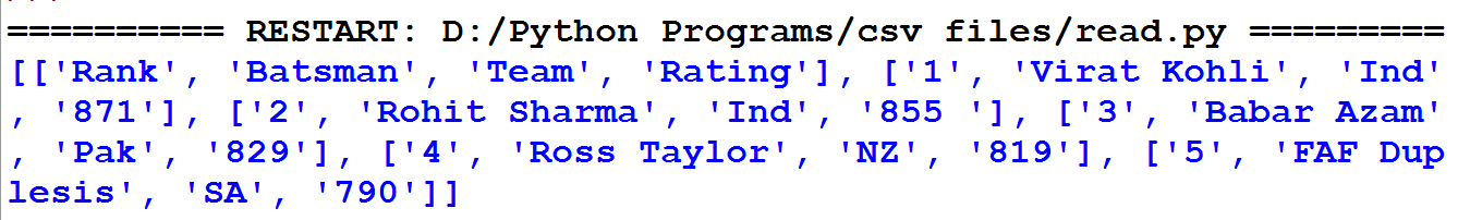 Csv Files In Python Import Csv Open Close Csv Read Write Csv Using Csvreader And Csv 4404