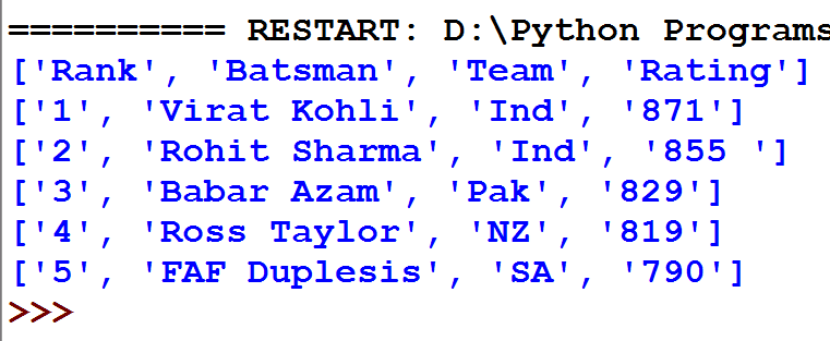 Csv Files In Python Import Csv Open Close Csv Read Write Csv Using Csvreader And Csv