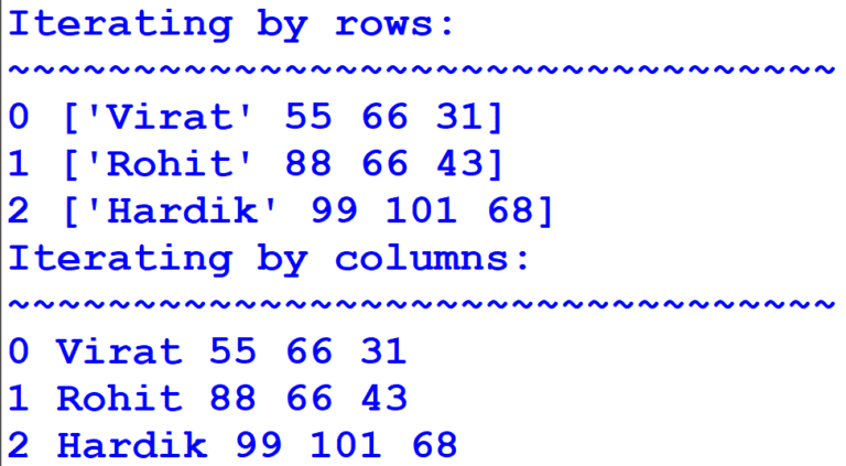 Download Practical File Informatics Practices Class 12 Important