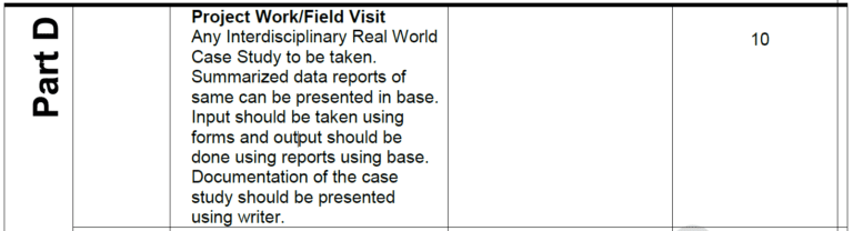 Project Work Class 10 IT 402 A Comprehensive Guide