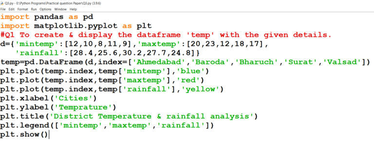 IP Class 12 Term 1 Practical Question Paper - A Comprehensive Notes