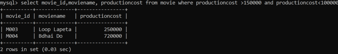 Download Term 2 Practical File Computer Science Class 12 With Complete ...